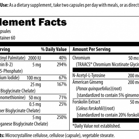 Thyroid Synergy | Nature's Link Wellness Center